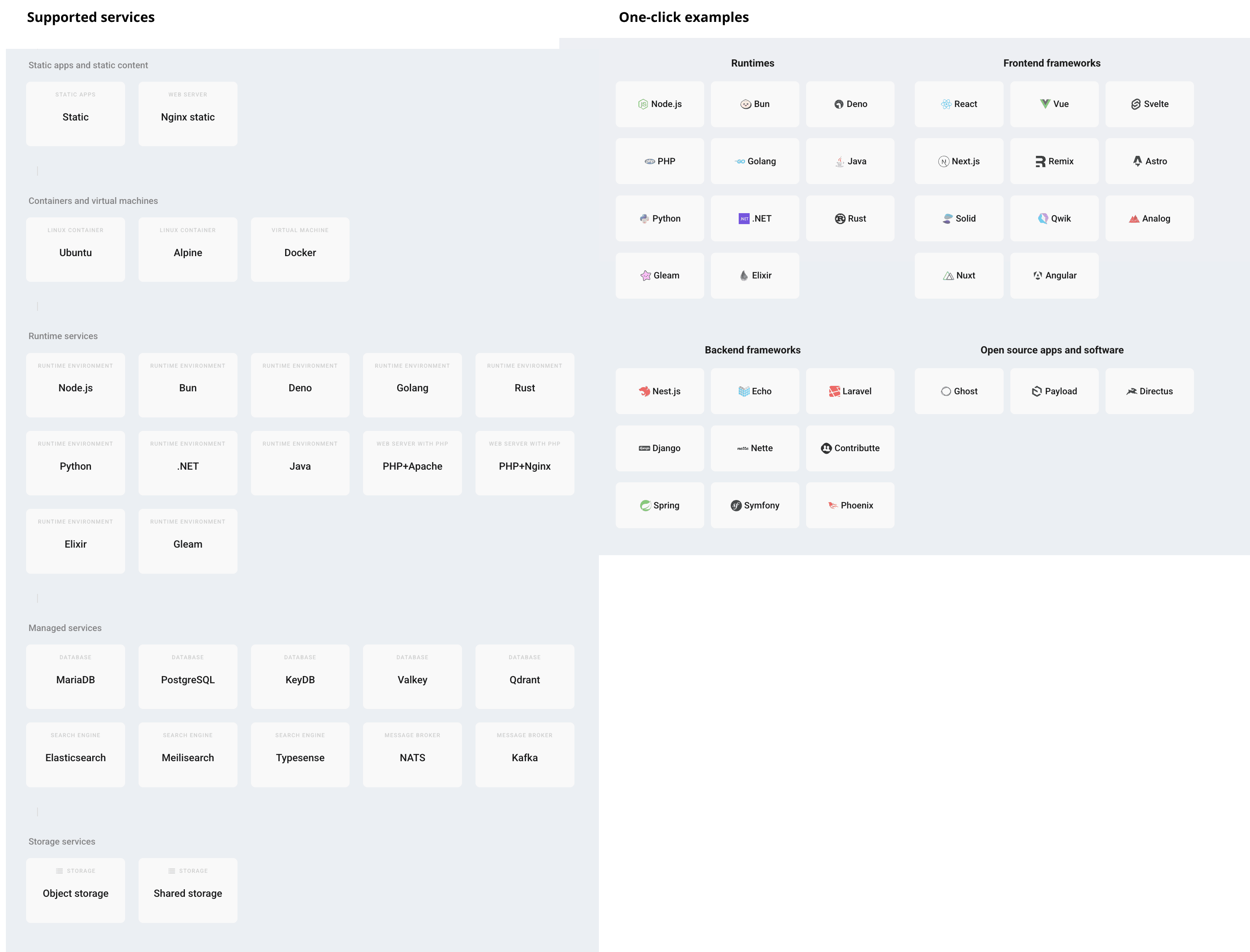 In 2024 we re-launched and shipped hard, what's in store for 2025? — Zerops, a developer first ...