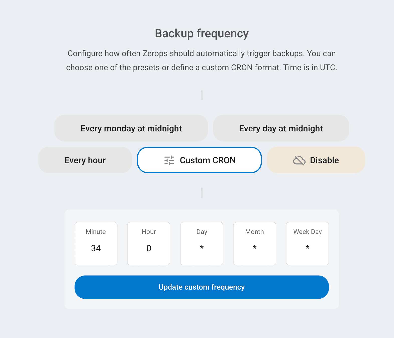 In 2024 we re-launched and shipped hard, what's in store for 2025? — Zerops, a developer first ...