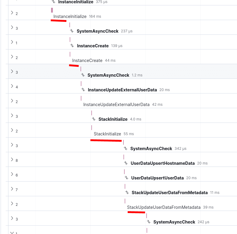 Tracing is king: How we sped up our PaaS by 10x — Zerops, a developer first cloud platform