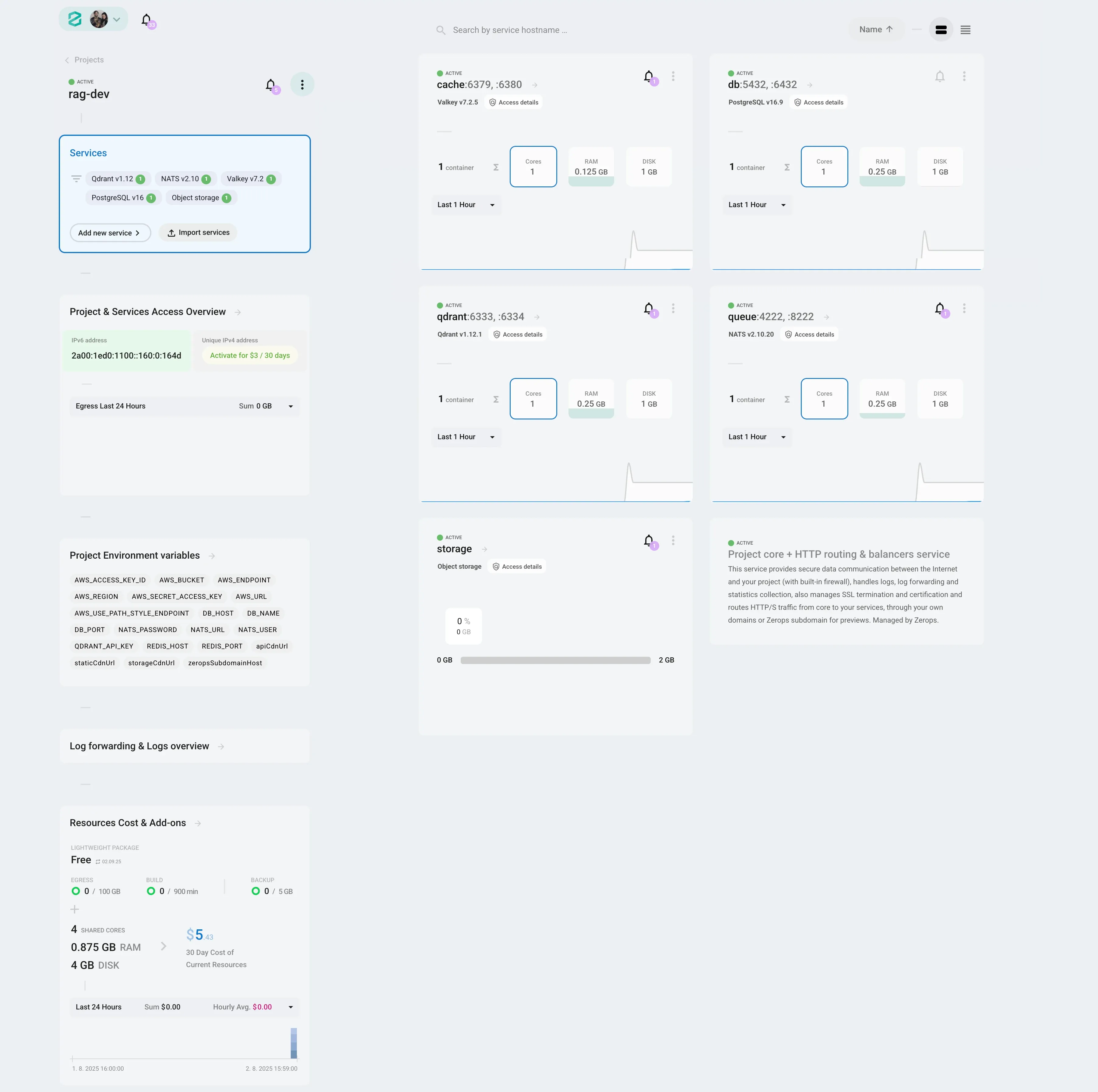 Zerops, a developer first cloud platform